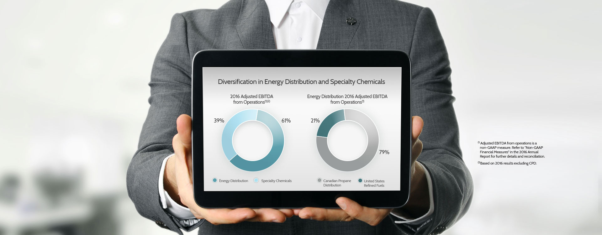 Home - Superior Plus